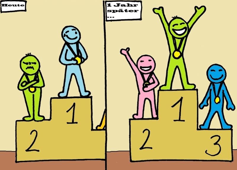 Wenn Neid nicht grün, sondern motiviert macht | Universität Mannheim